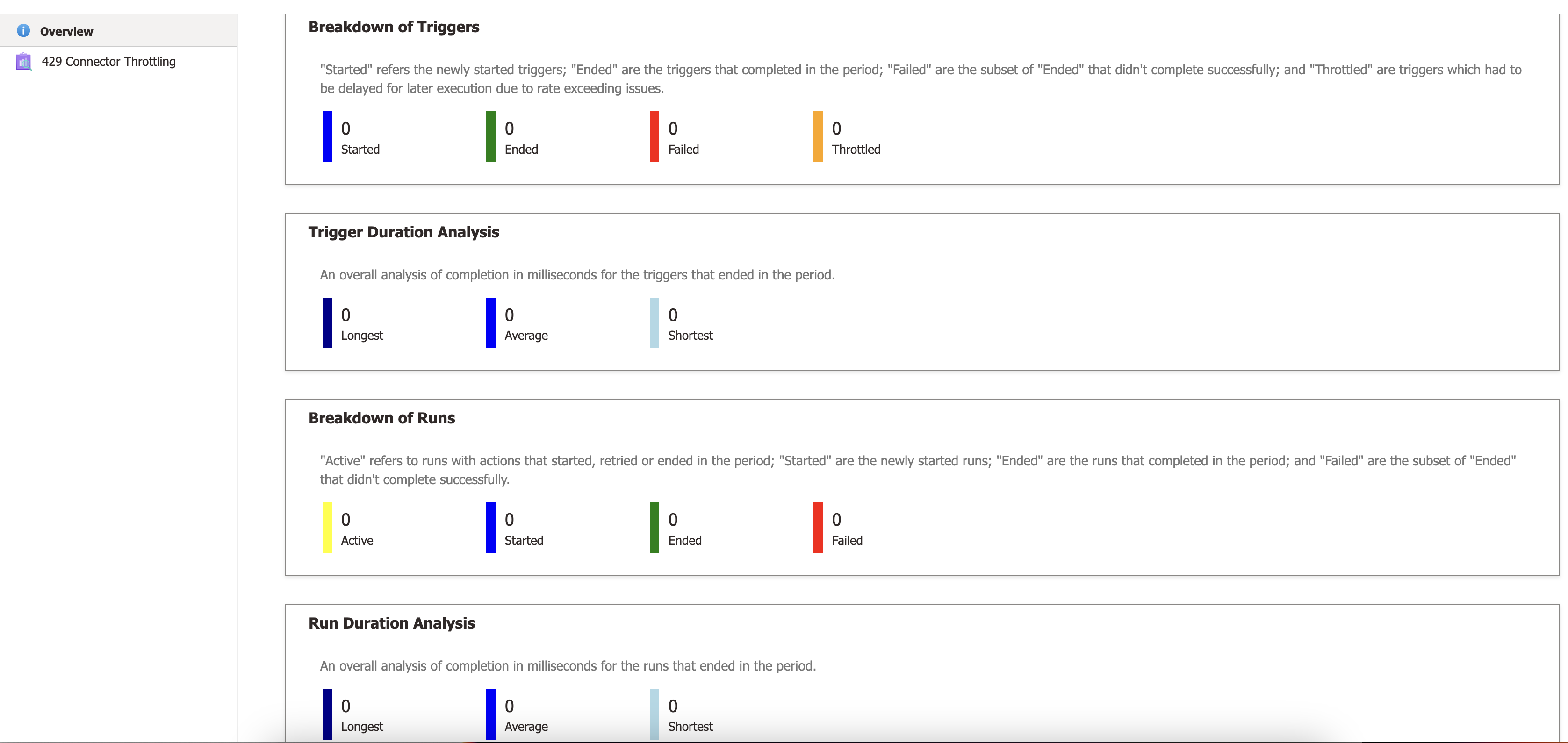 Logic App - Response timeout issue - Microsoft Q&A Logic App - Response timeout issue - Microsoft Q&A