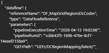 Dataflow Assert Validation Fails at Runtime but Debug Succeeds ...