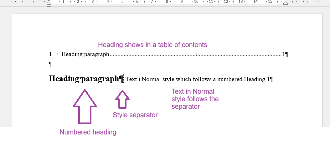 Using style separator is causing the numbering to disappear when in ...