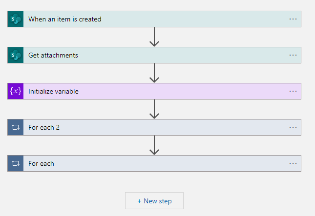 Logic Apps Sending Email From Sharepoint List To Recipient From Person Column Andor Lookup