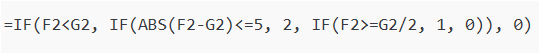 Formula Help - Microsoft Q&A