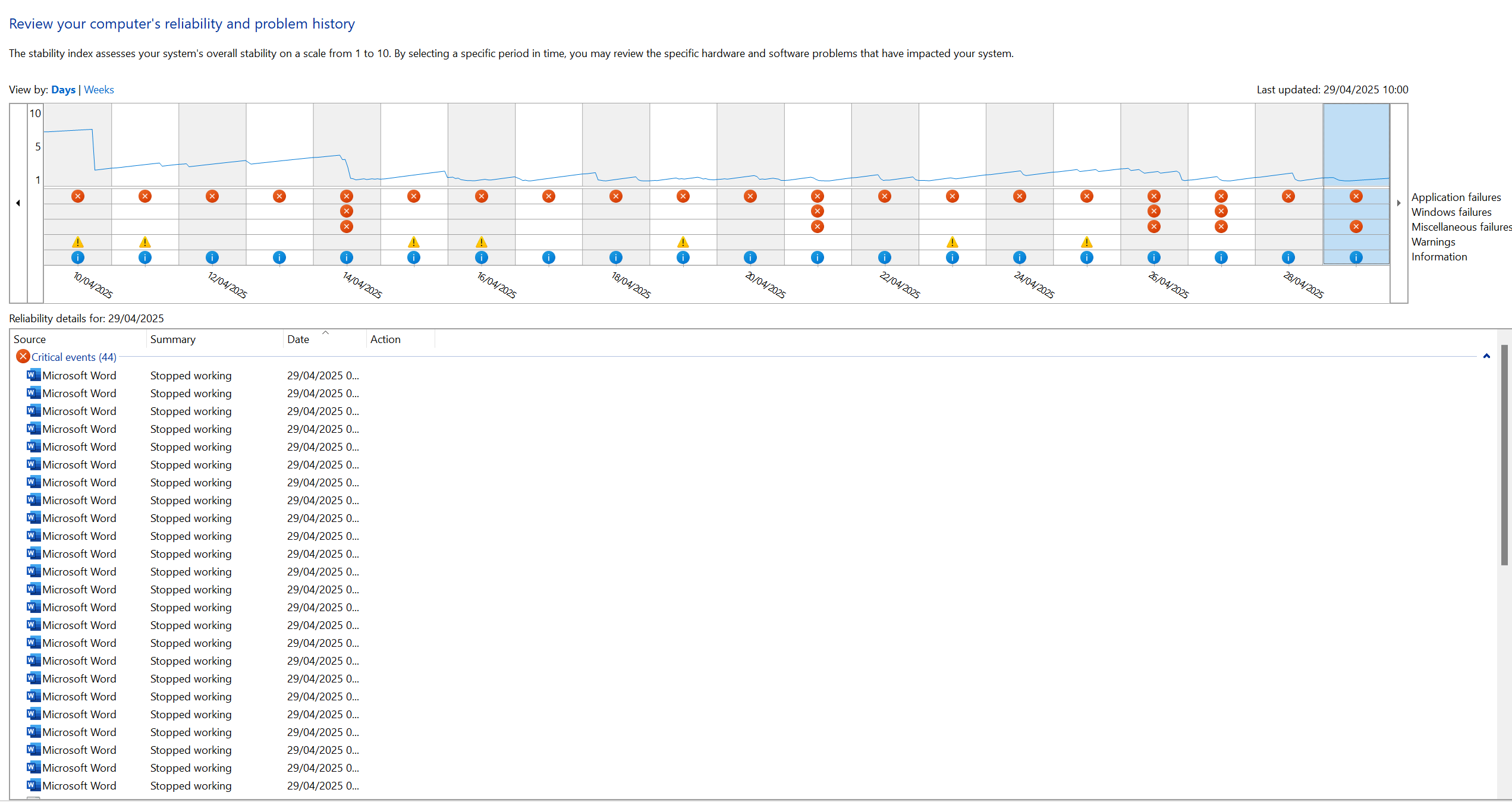 Microsoft Word Crashes Randomly When Saving (Tried Reinstall, Repair, New Files - Still Crashing ...