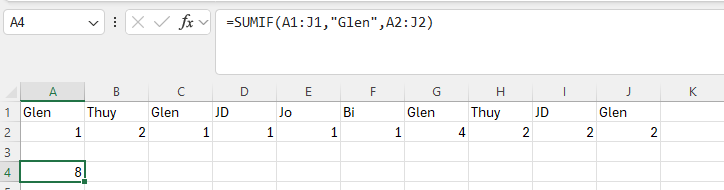 I need a formula that will count the numbers using the name as the ...