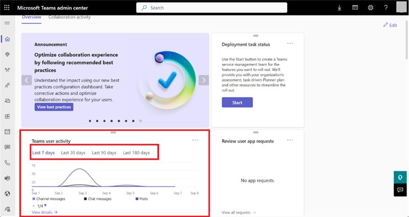 How can I customize call quality and activity reports in the admin ...