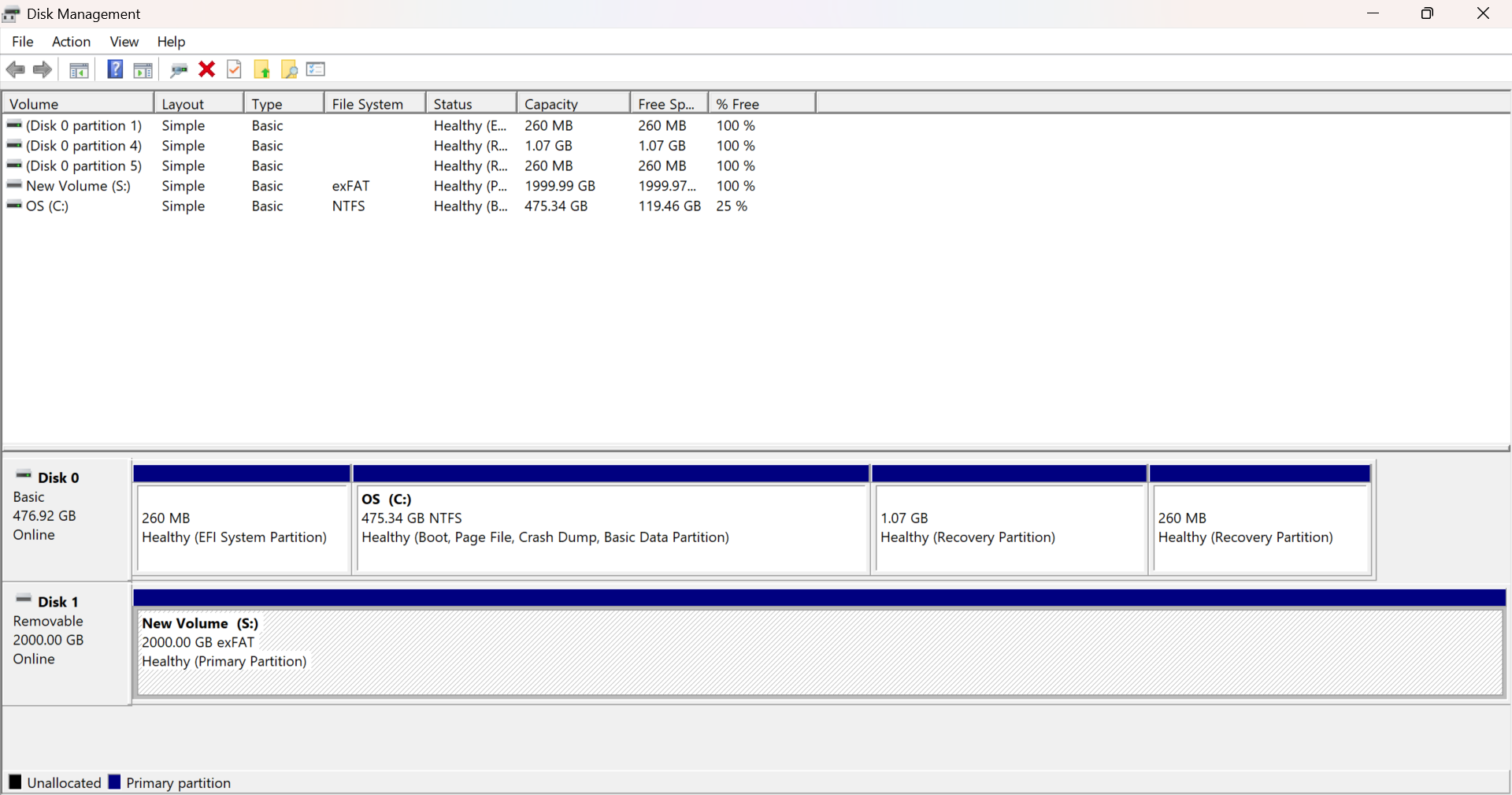 Won't let me format a micro Sd card from exfat to ntfs - Microsoft Q&A