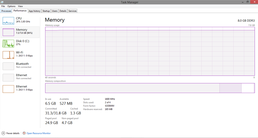 Windows applications stealing memory/low performance - Microsoft Q&A