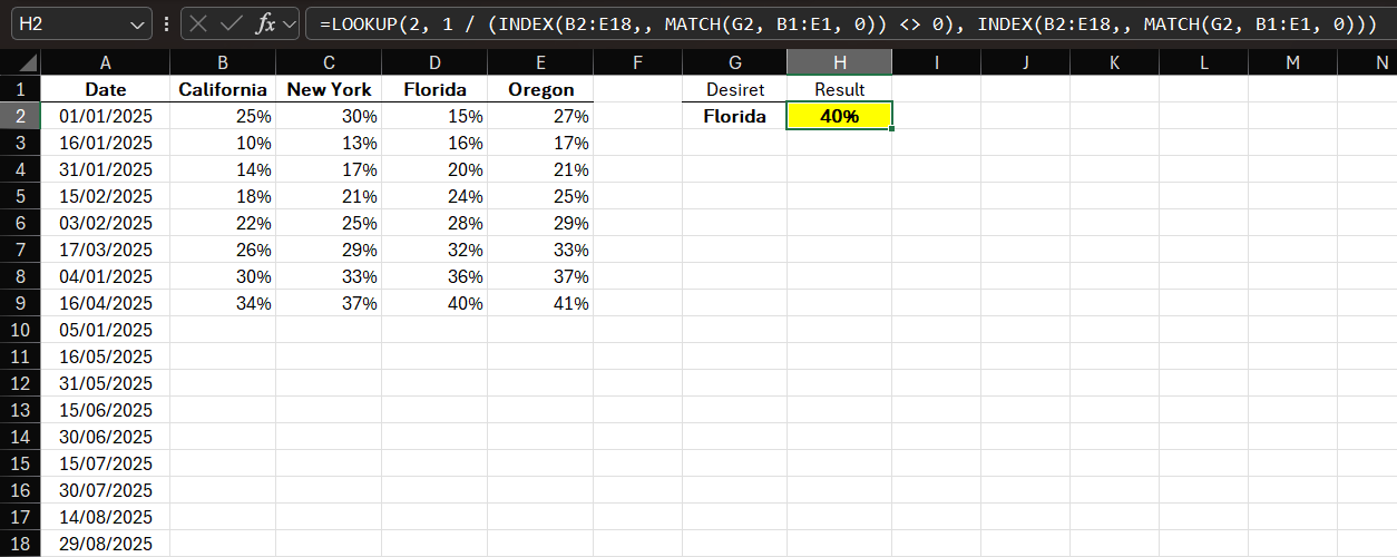 Lookup Last Value Based on Criteria - Microsoft Q&A