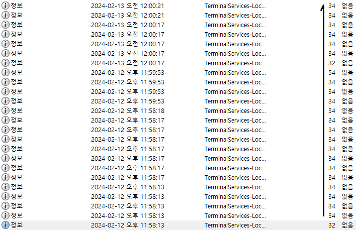 RDS logon of fast and random cycle is tried Immediately while OS ...