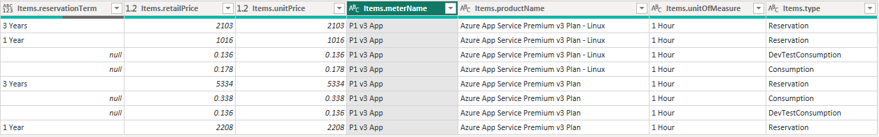 Azure Retail Price not providing accurate values for App Service ...
