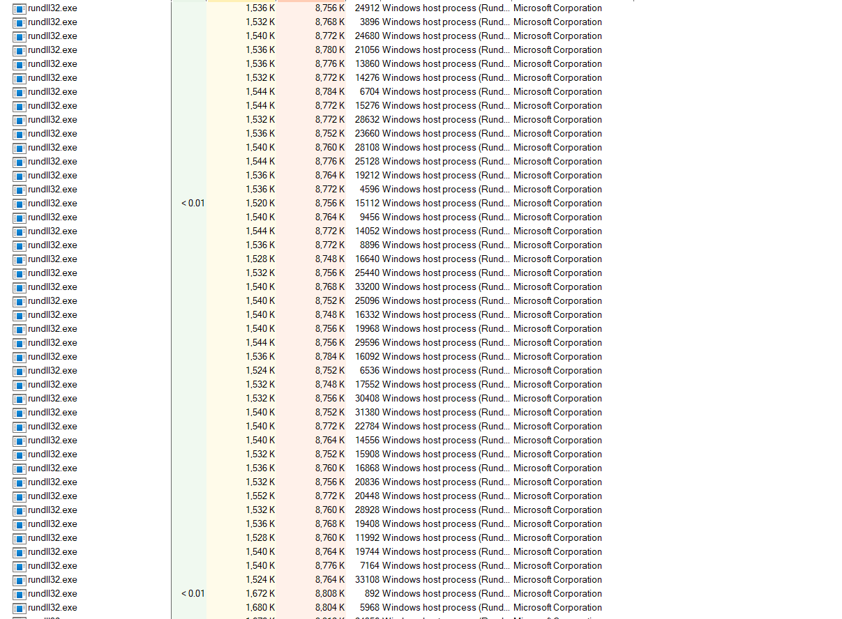 Issue with rundll32 multiplying - Microsoft Q&A