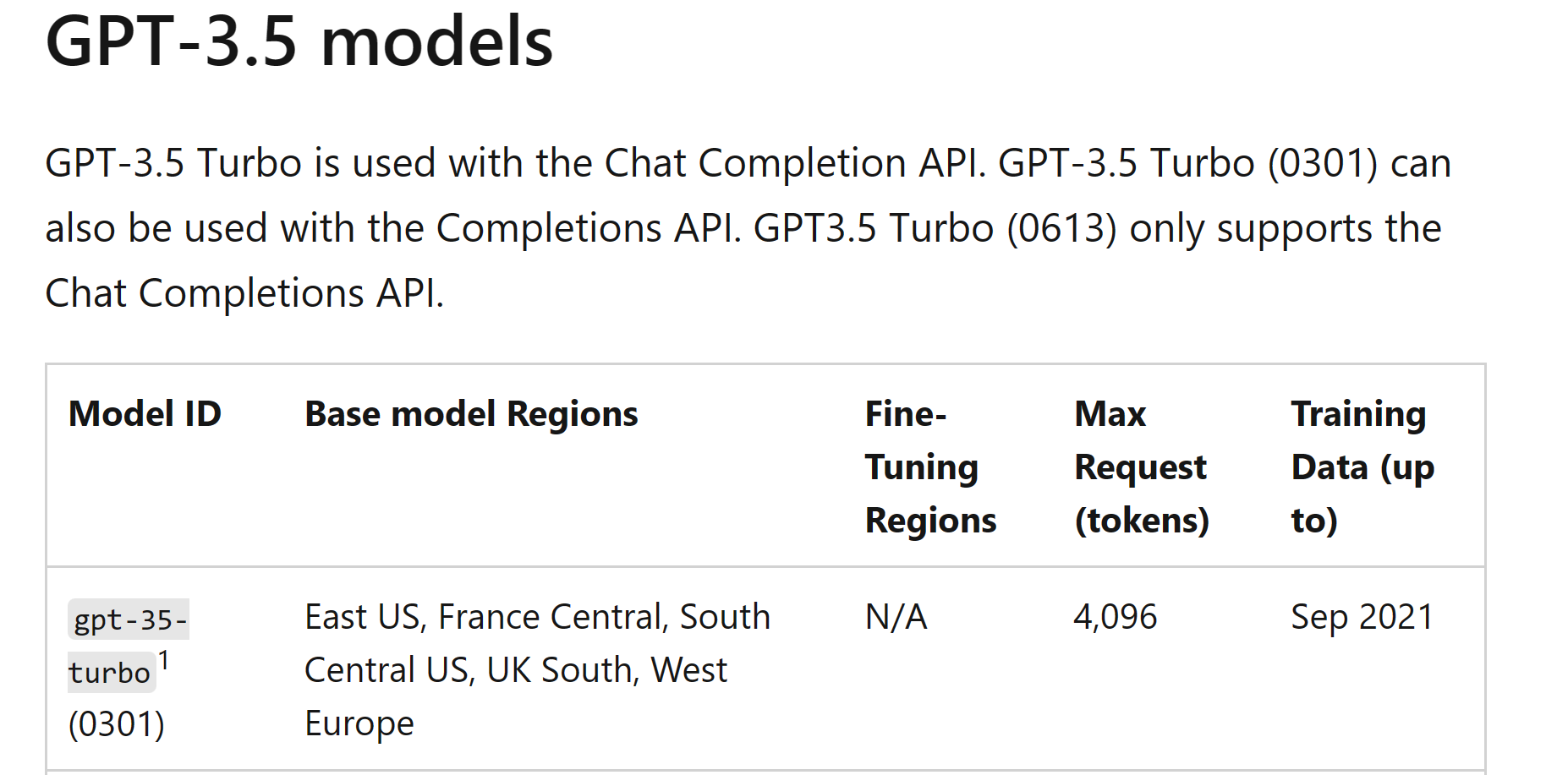 Open Ai completion - Microsoft Q&A