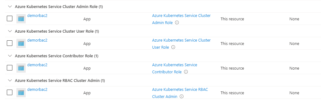How to fix access denied error for aks kubernetes commands? - Microsoft Q&A