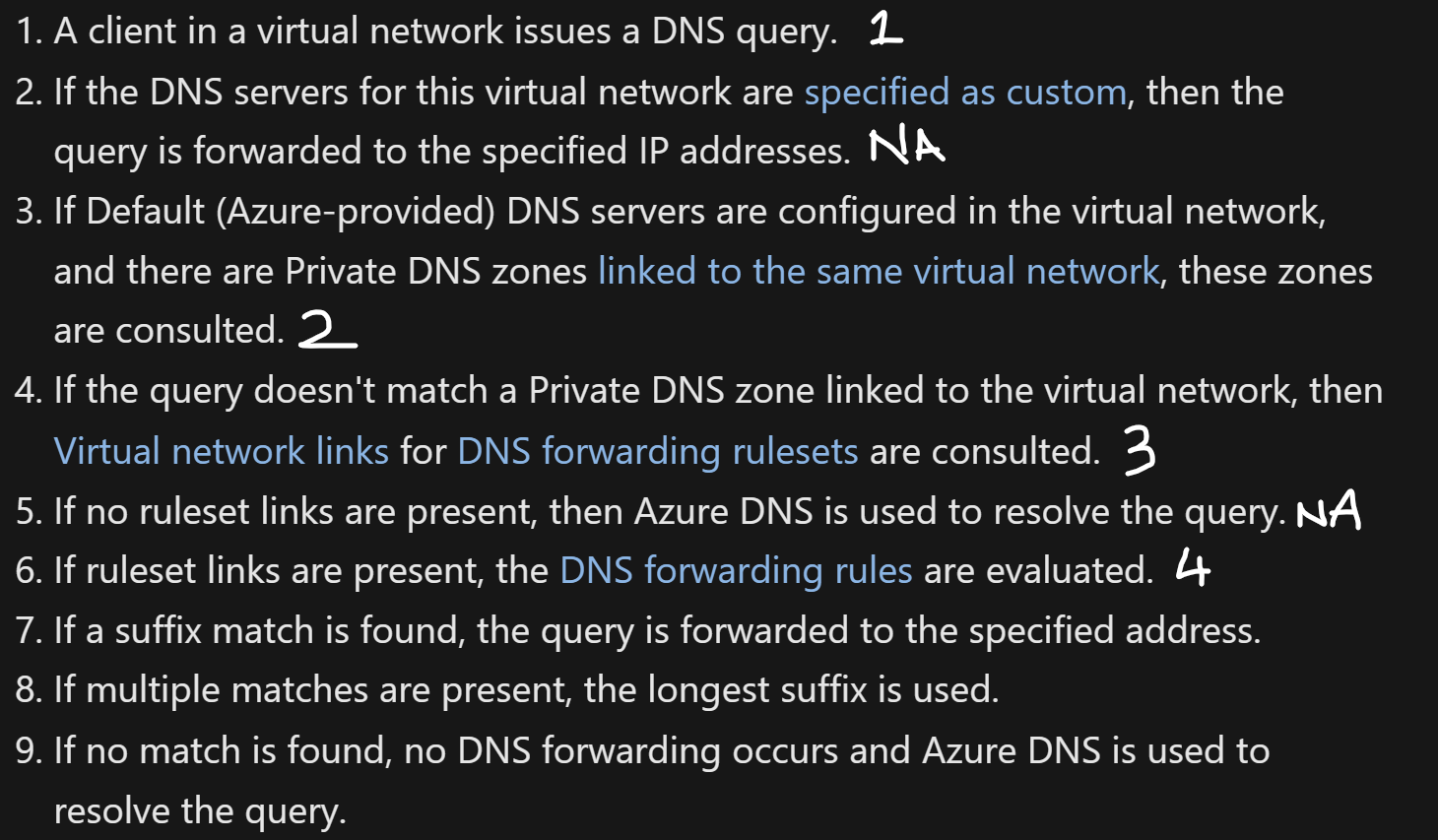 Dev Boxes Connected To Virtual Network Using Dns Resolvers Not Functioning As Expected