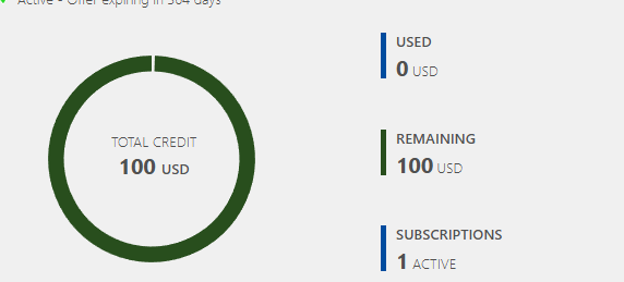 Azure Subscription error (Student Account)- Region India - Microsoft Q&A