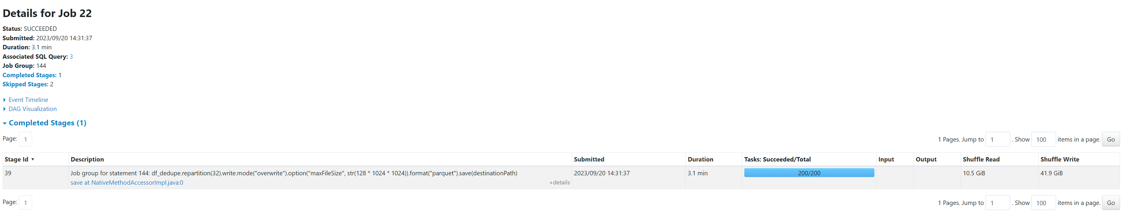 Azure Synapse Spark Pool - Spark Jobs Hanging for Hours and Doing ...