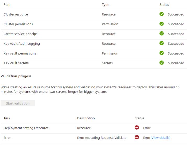 Azure Stack Hci Cluster Setup Issues With Single Node Setup Validation Microsoft Qanda 