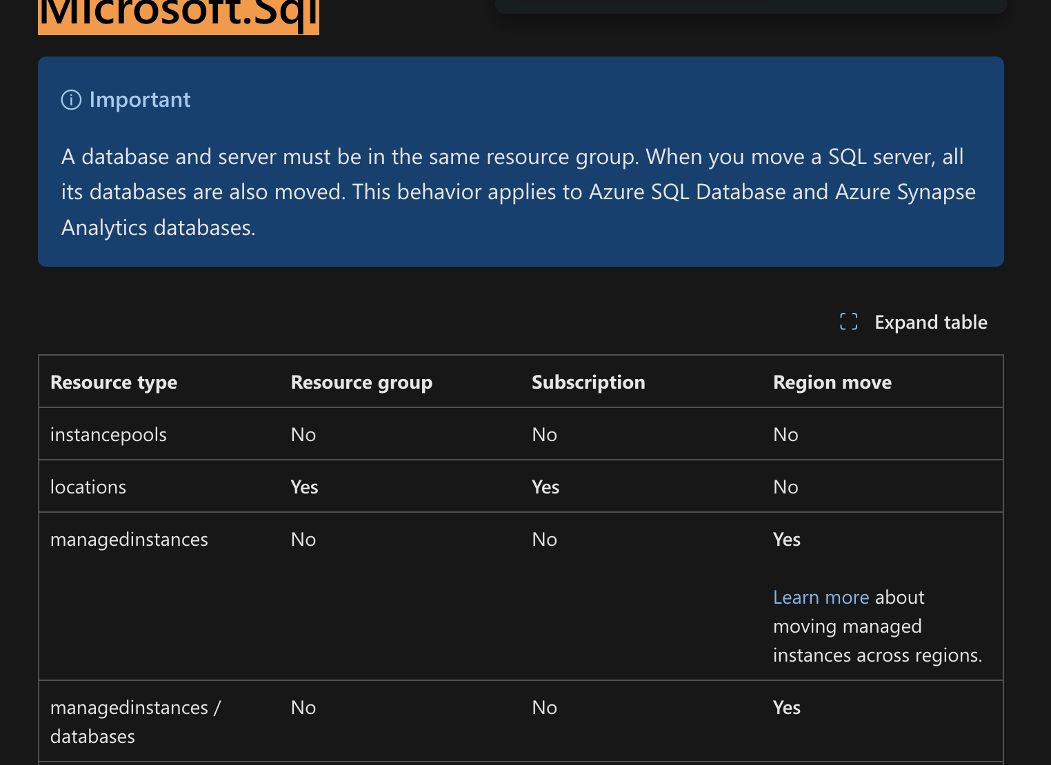 How Do I Move An Azure Sql Managed Instance From One Resource Group To Another With In Same