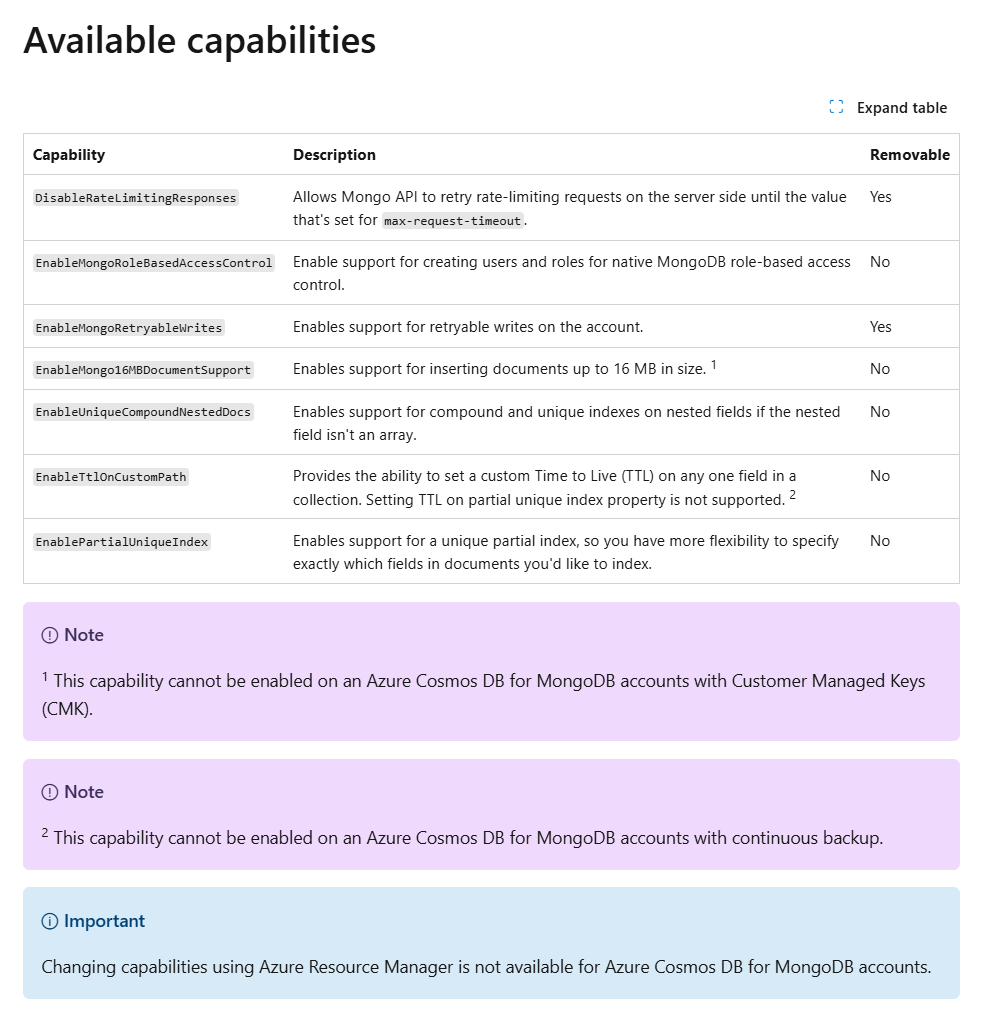 When trying to enable the capability "EnableUniqueIndexReIndex", it ...