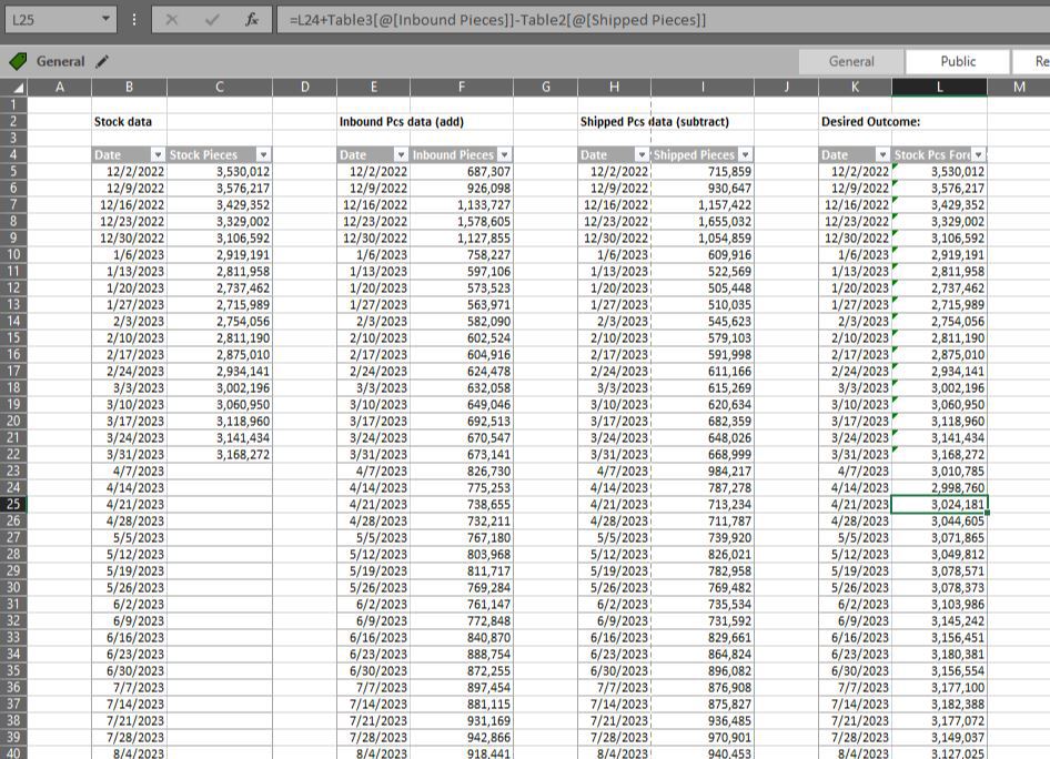 Power Query - Cumulated row, if a certain value is matched - Microsoft Q&A