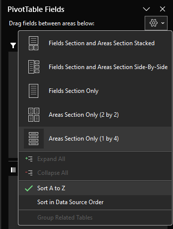 Not getting the field names in the field list of pivot table ...