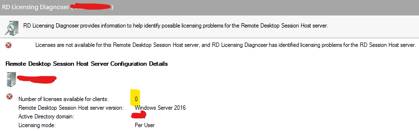 Is it true that 'Number of license' will always appearing as zero if we ...