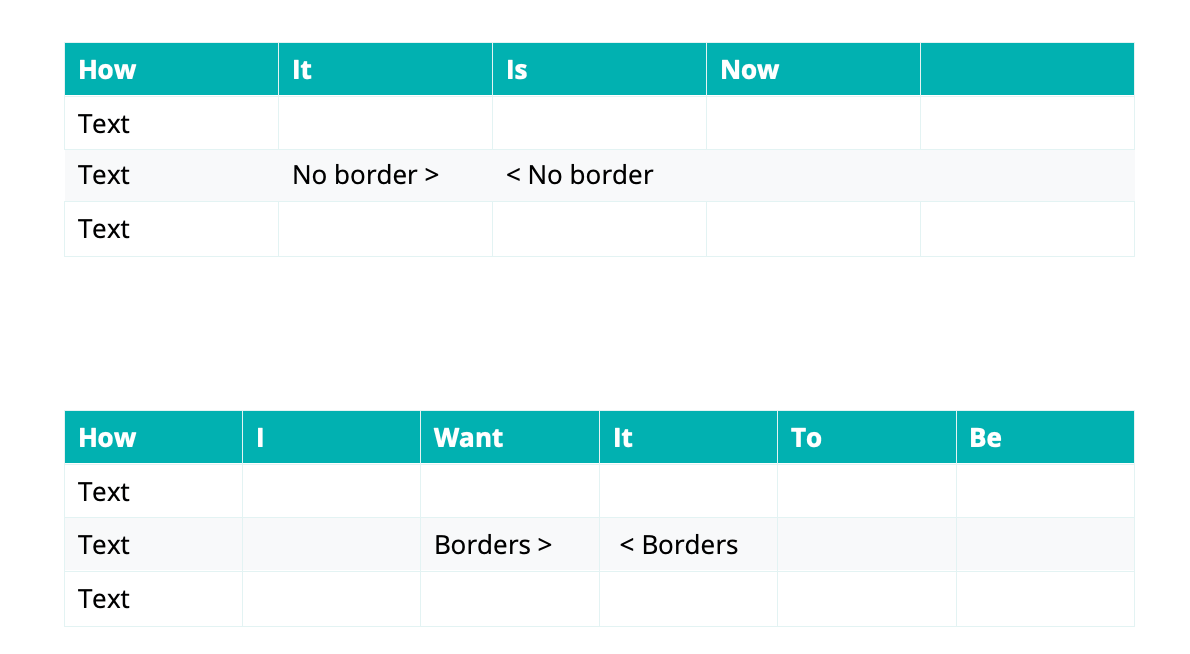Office Word - Table Style - Missing borders on banded rows (Word for ...
