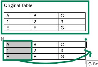 Change Table Cell Movement from RTL to LTR - Microsoft Q&A