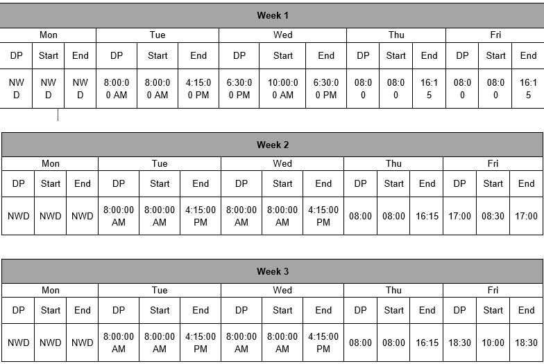 Mail merge - time format inconsistent - Microsoft Q&A