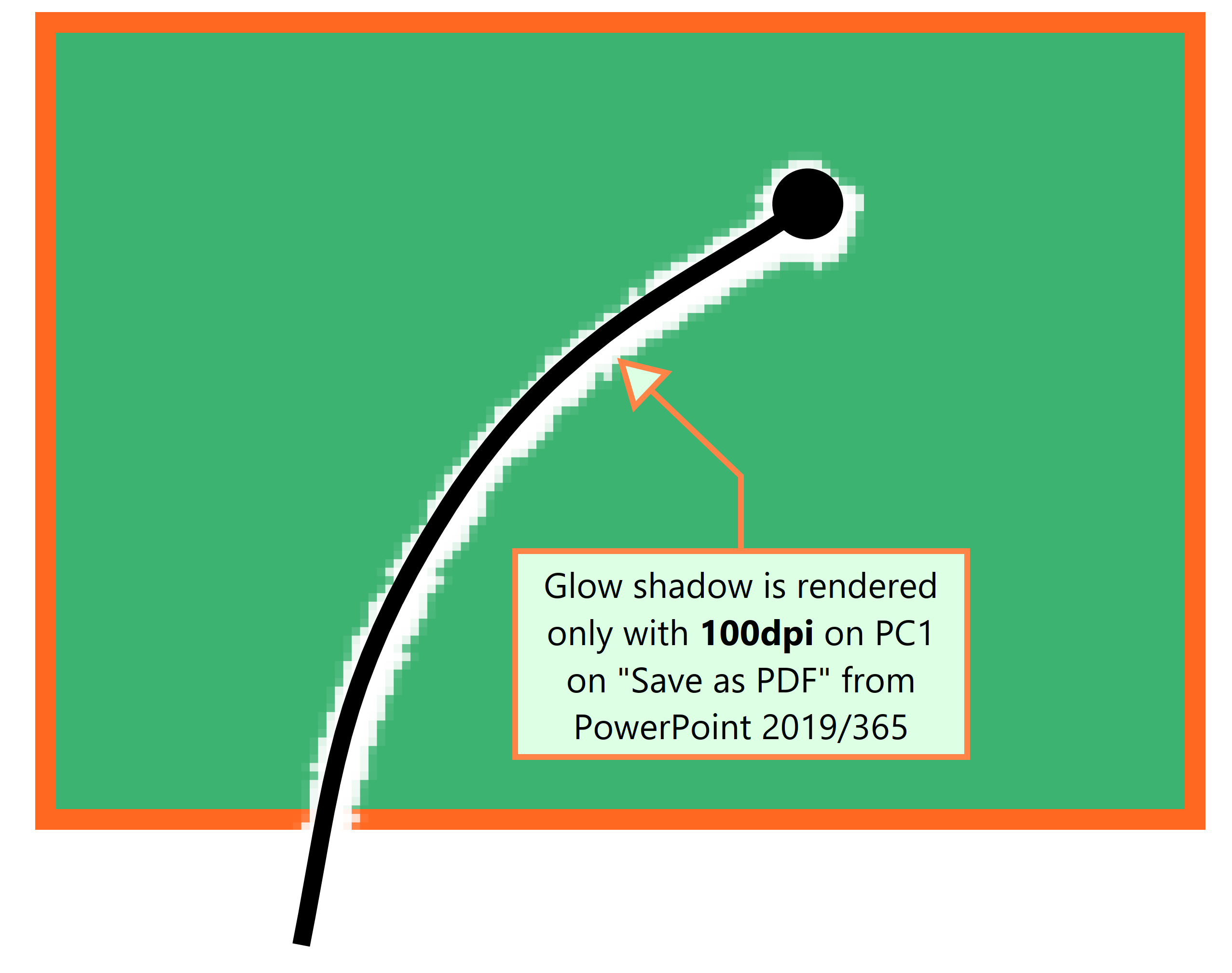 PowerPoint renders Glow (Shadow) effect with only 100 dpi when saving ...