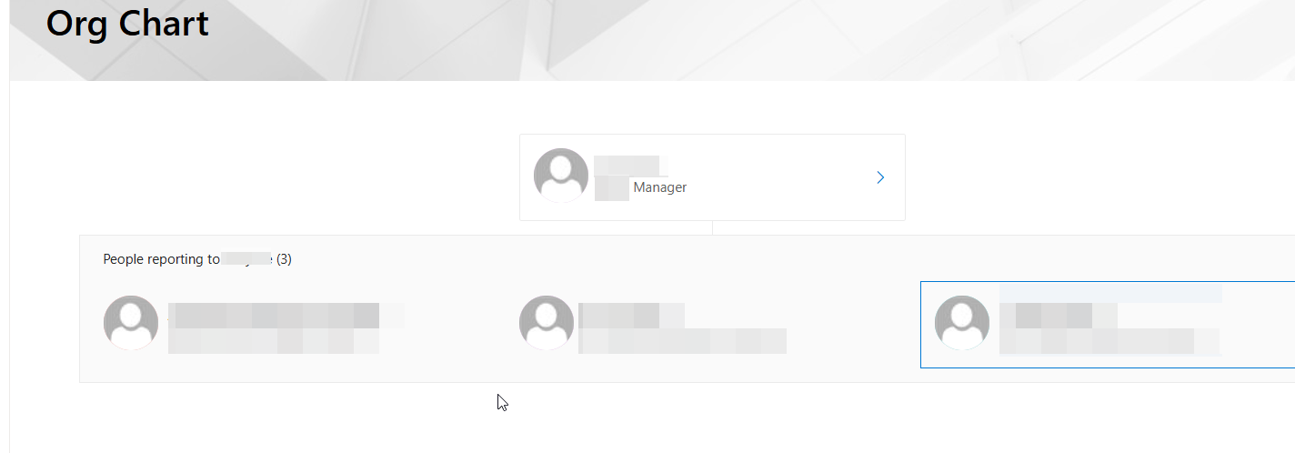 Organizational Chart in the SharePoint Online - Microsoft Q&A