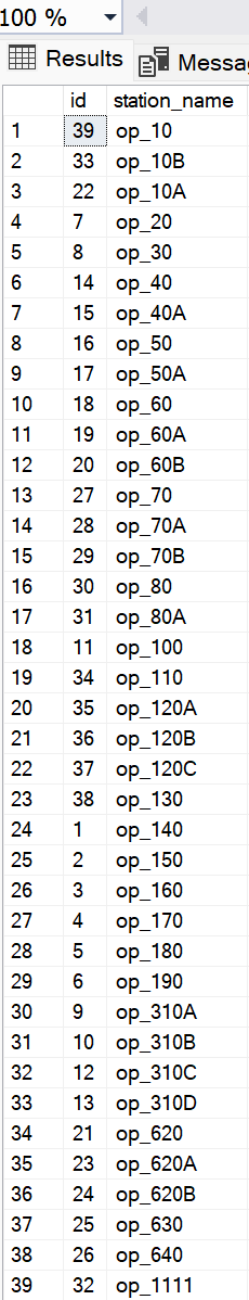 how to take the numerical asc order wise in nvarchar column - Microsoft Q&A