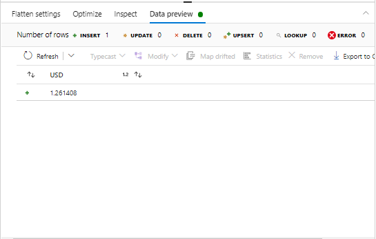Need help with fixing the Lookup in ADF - Microsoft Q&A