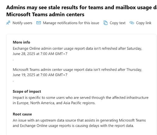 Exchange Online Email Activity Report Not Updating Since June 28, 2025 ...