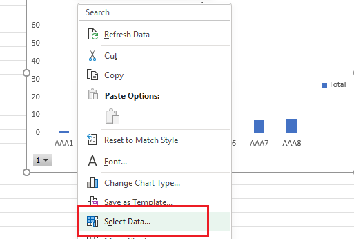 Why pivot chart shows me blank chart? - Microsoft Q&A