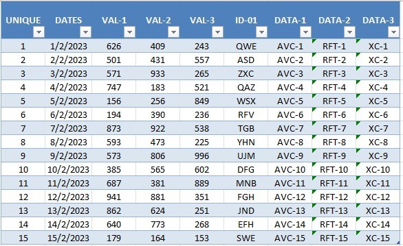 Vba Code To Populate Userform With Table Data Microsoft Qanda