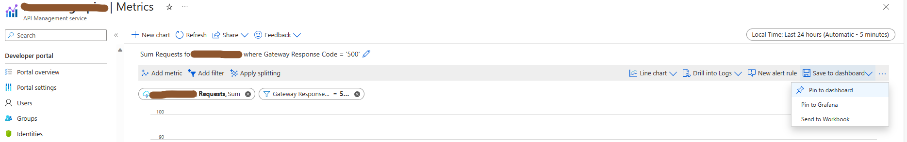 APIM Shared Dashboard - Microsoft Q&A