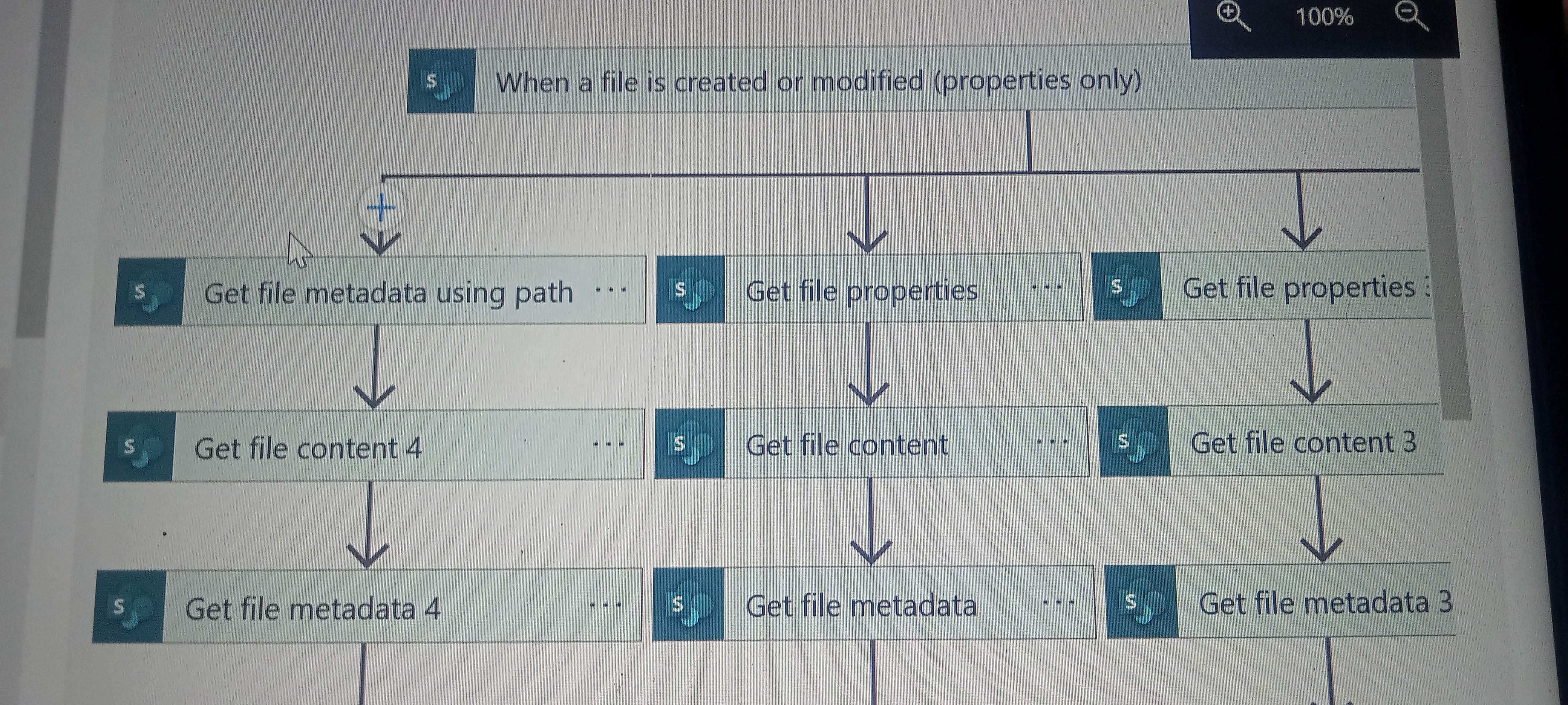 How to pass two folder paths in when a file is created or modified in a folder rigger ...
