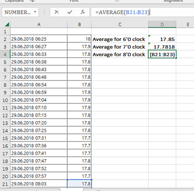 average data per hour - Microsoft Q&A