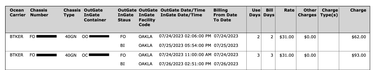 How to handle multi row cases in Azure Form Recognizer - Microsoft Q&A