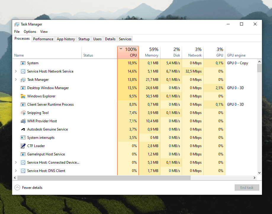CPU stuck at 100% usage - Microsoft Q&A