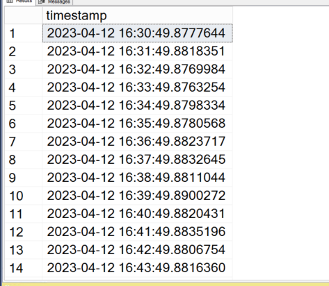 SQL to filter business hour - Microsoft Q&A