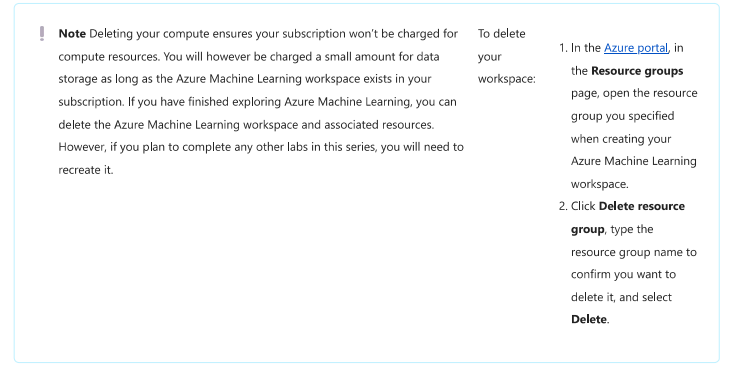 Why is my Azure ML resource Why is my Azure ML resource