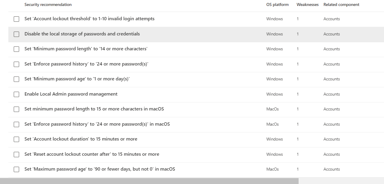 How to complete the tasks via Intune as I don't see any such option or ...