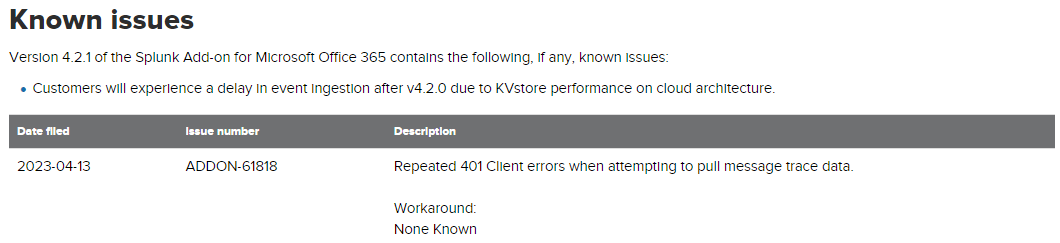 401 Error for Microsoft Add-on Splunk Graph Security - Microsoft Q&A
