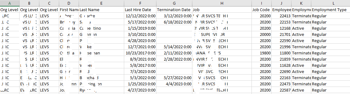 CSV file gets corrupted/looks weird during Azure Logic App process - Microsoft Q&A