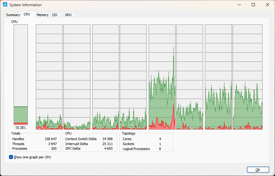 discrepancy between cpu utilization graphs - Microsoft Q&A discrepancy between cpu utilization graphs - Microsoft Q&A