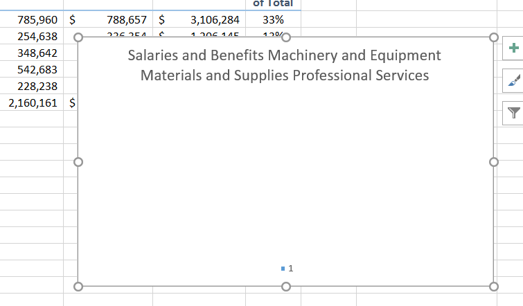 Pie Chart not displaying - Microsoft Q&A