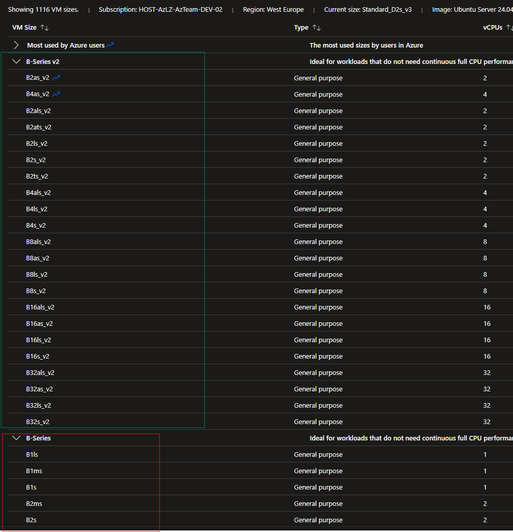 Retiring F, Fs, Fsv2, Lsv2, G, Gs, Av2, Amv2, and B-series Azure VMs ...