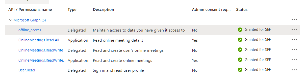 How to get Microsoft Graph refresh token using Named Credentials from salesforce. - Microsoft Q&A