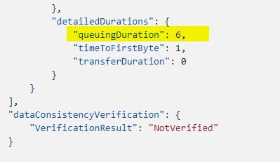 ADF Copy Activity - Missing durationInQueue field in copy activity output - Microsoft Q&A